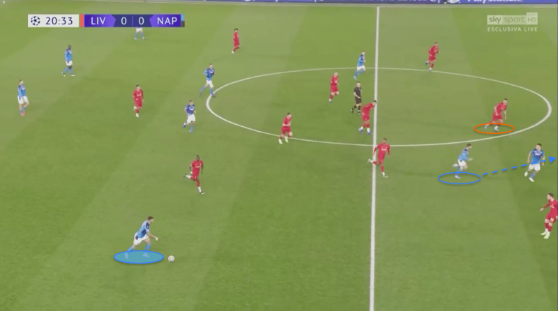 Fundamentos Clave del Defensa Central - MBP School of coaches