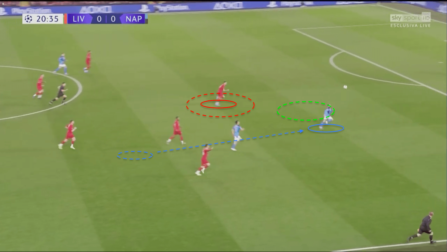 Fundamentos Clave del Defensa Central - MBP School of coaches
