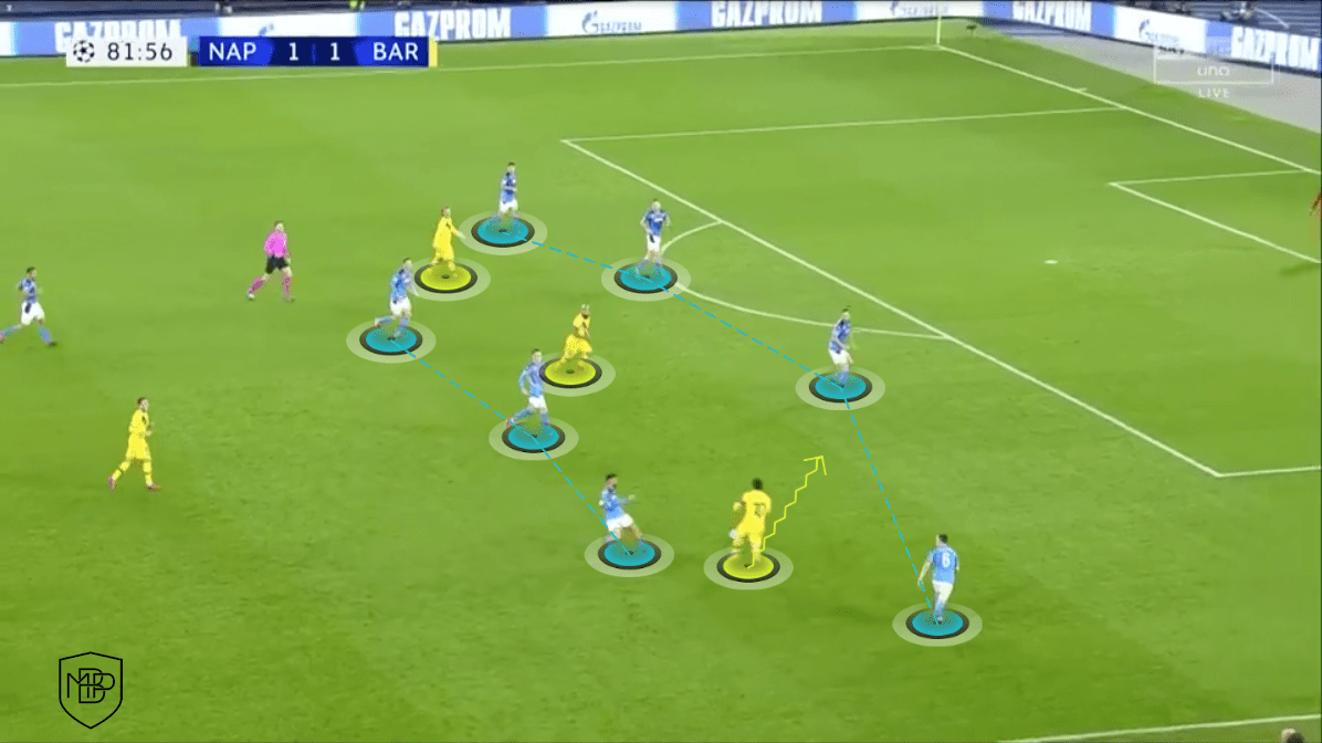 Lionel Messi: The fundamentals that the Argentinean genius masters ...