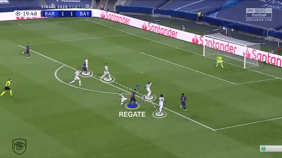 Lionel Messi: The fundamentals that the Argentinean genius masters ...