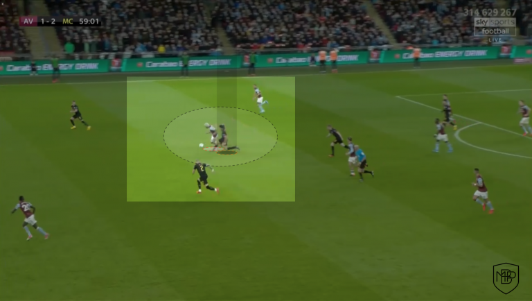 Rodri 3 Characteristics Of The Manchester City Player