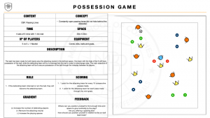 Possession Games