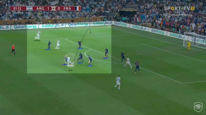 Lionel Messi: The MVP of the World Cup