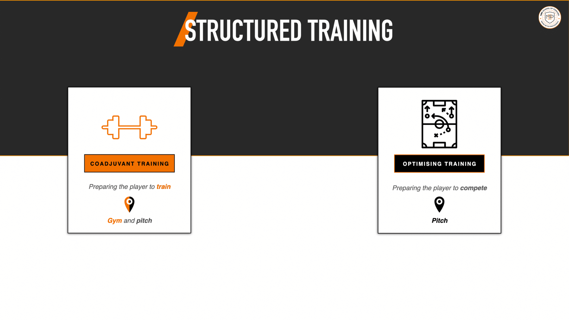 The levels of approximation in physical preparation