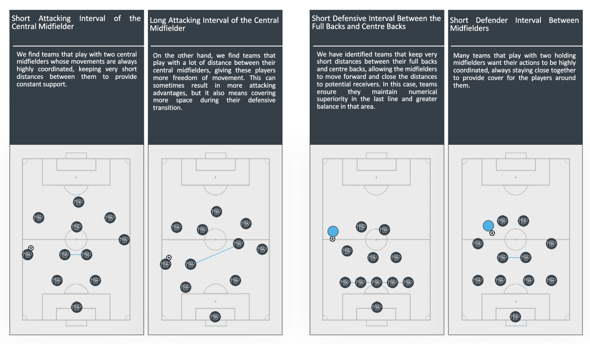 7 key points of your opponent's structural analysis